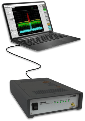 Real-Time Spectrum Analyzers - ThinkRF
